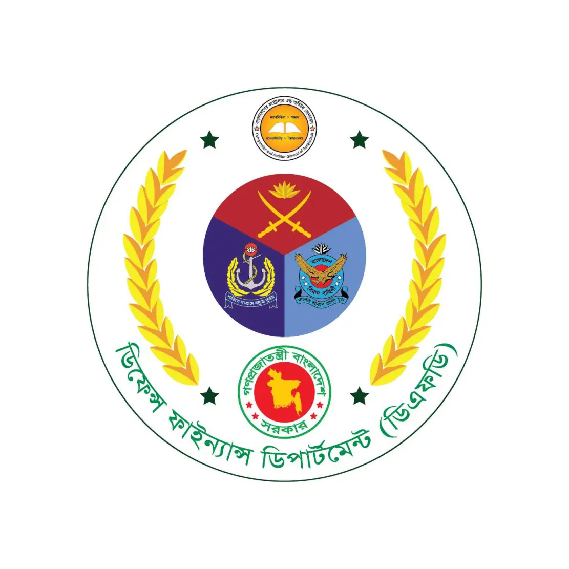 Defence Finance Department - DFD Logo