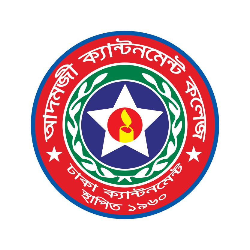 Modern adamjee vector Vectors - Jvectors